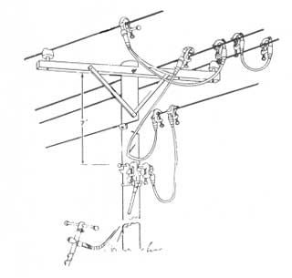 Salisbury 4246 Single Point Distribution Grounding Set - JM Test Systems