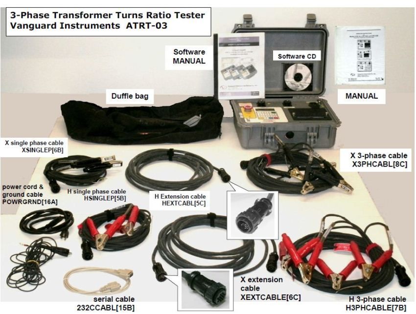 Vanguard ATRT 03 Three Phase Transformer Turns-Ratio Tester - JM Test ...