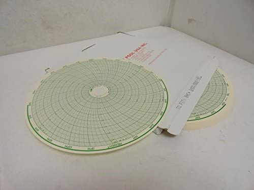 Chart Pool USA Chart Recorder Paper - JM Test Systems