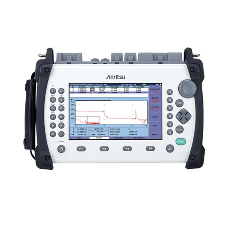 Anritsu Rental, Sales, & Calibration for handheld wireless, RF, & fiber ...